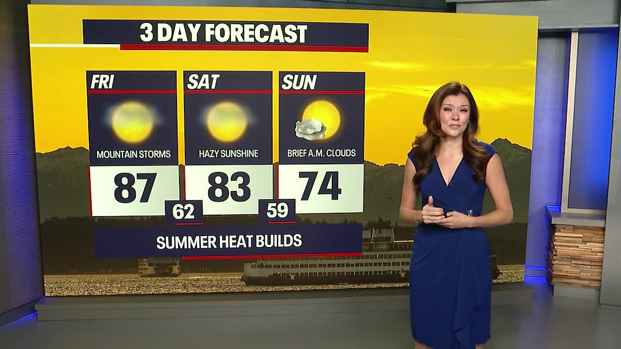 Friday to be hot and hazy | FOX 13 Seattle