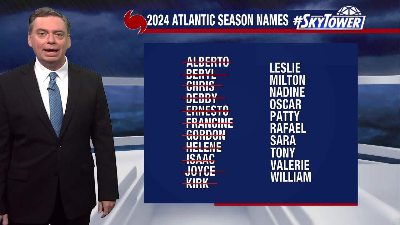 Tropical Depression 13 forms in the Atlantic | FOX 13 Tampa Bay