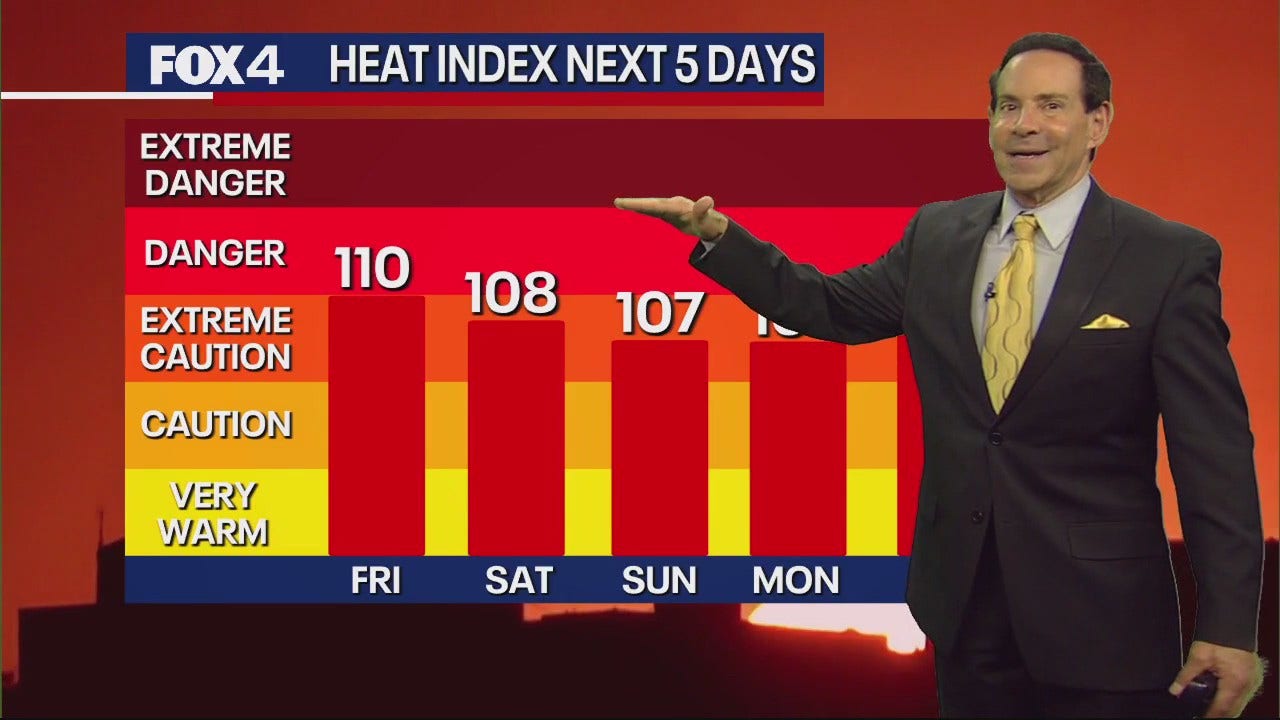 Dallas Weather: June 28 morning forecast | FOX 4 Dallas-Fort Worth