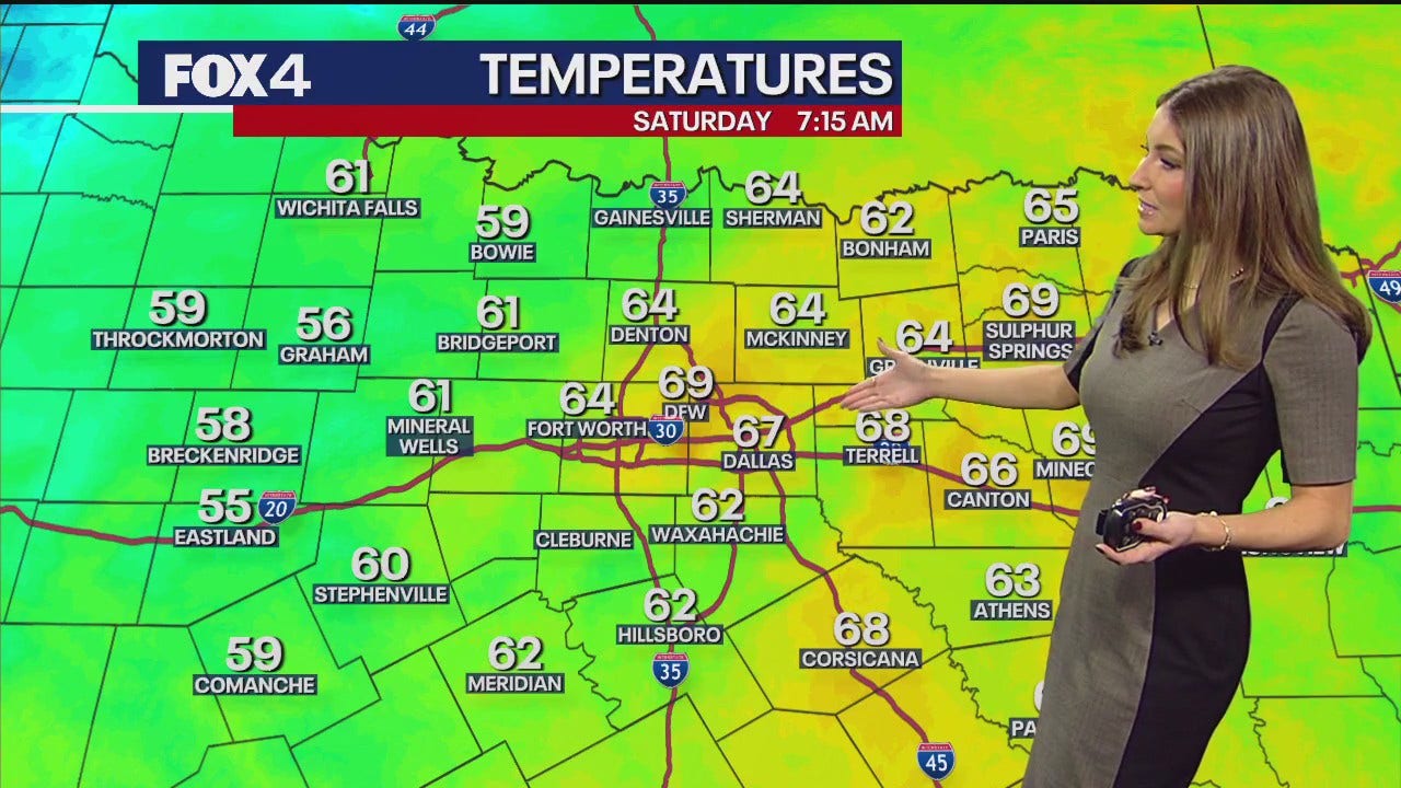 Dallas weather: Oct. 26 morning forecast | FOX 4 Dallas-Fort Worth