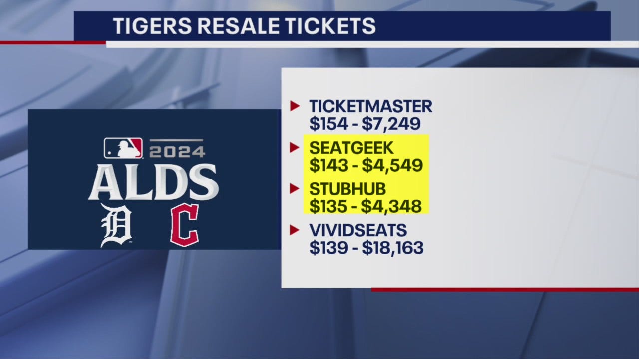 Detroit Tigers ticket prices skyrocking for ALDS | FOX 2 Detroit