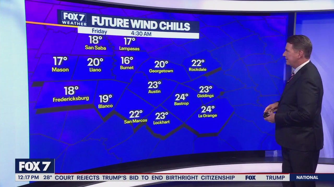 Austin weather: Record-breaking temperatures | FOX 7 Austin