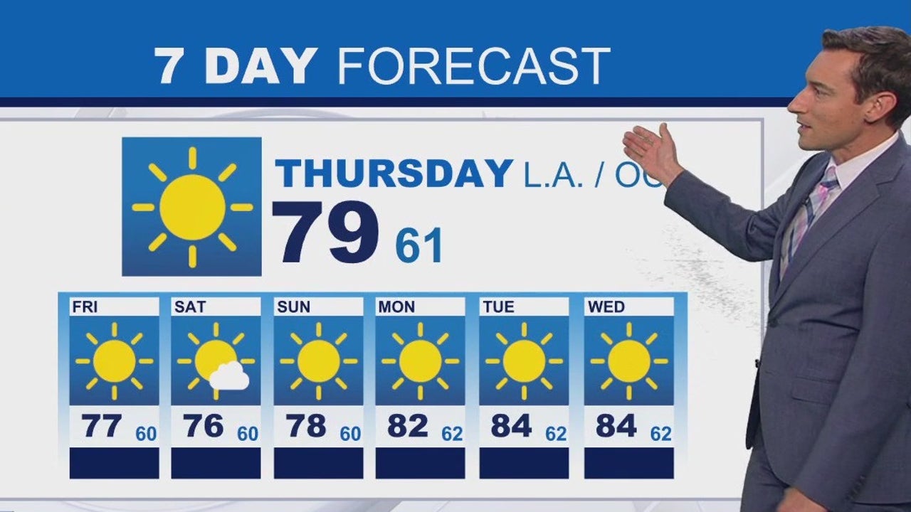 Weather forecast for Wednesday, July 23 | FOX 11 Los Angeles
