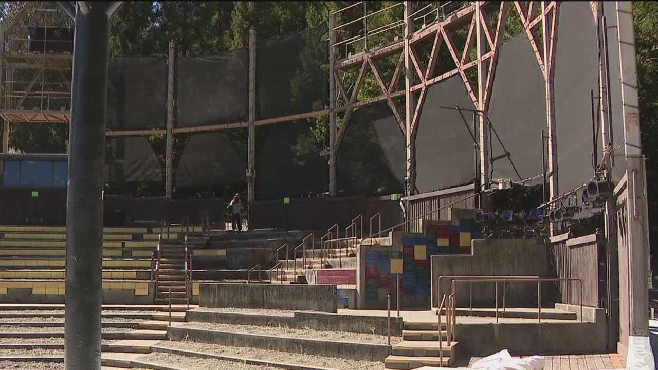 Cal Shakes Theater's 50-year history could end | KTVU FOX 2