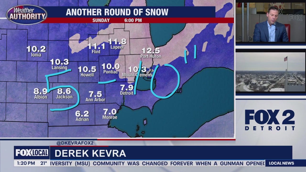 Metro Detroit snow: Another 5 to 10 inches coming this weekend | FOX 2 ...