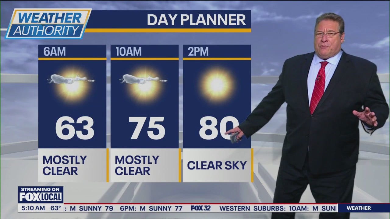 Chicago weather: Thursday morning forecast | FOX 32 Chicago