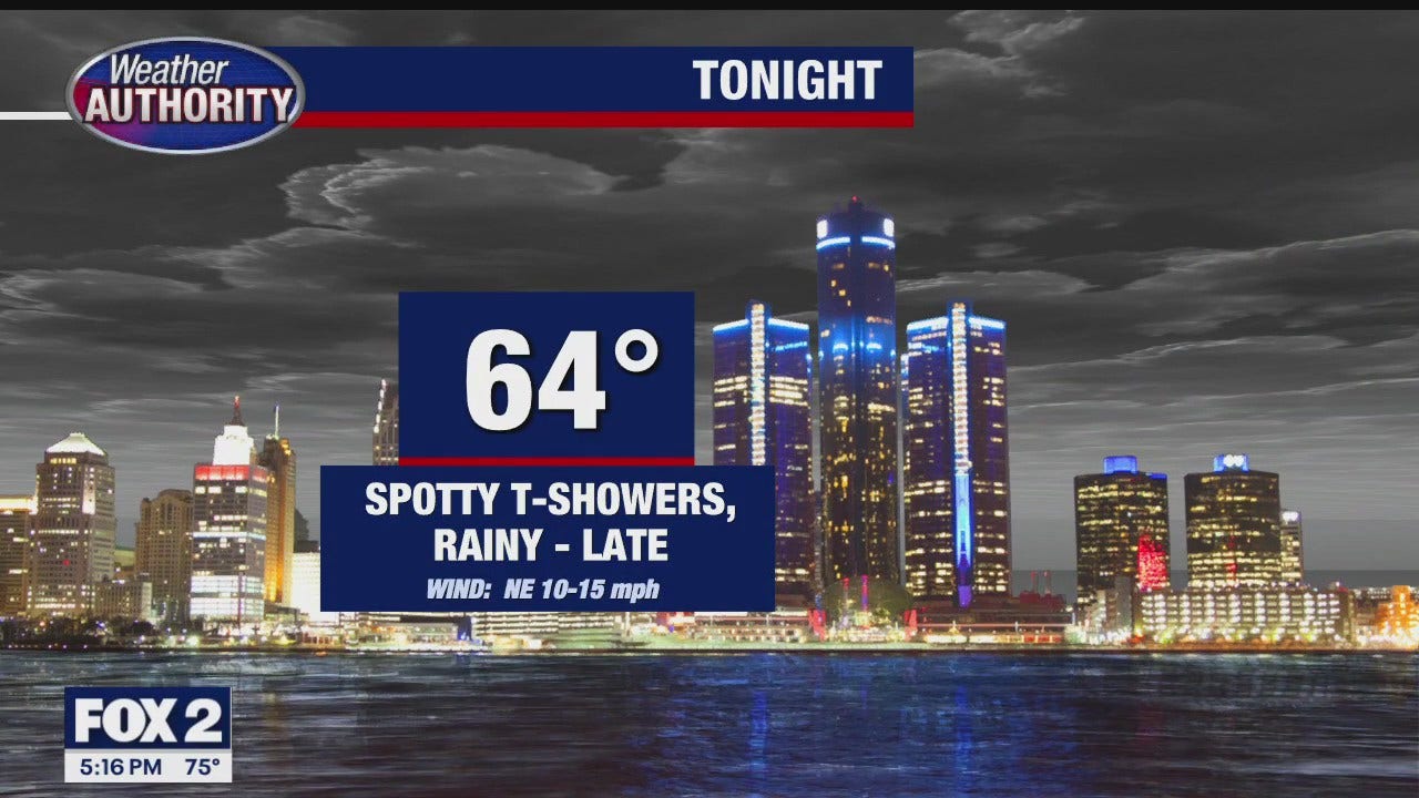 Big temperature drop coming for Thursday | FOX 2 Detroit