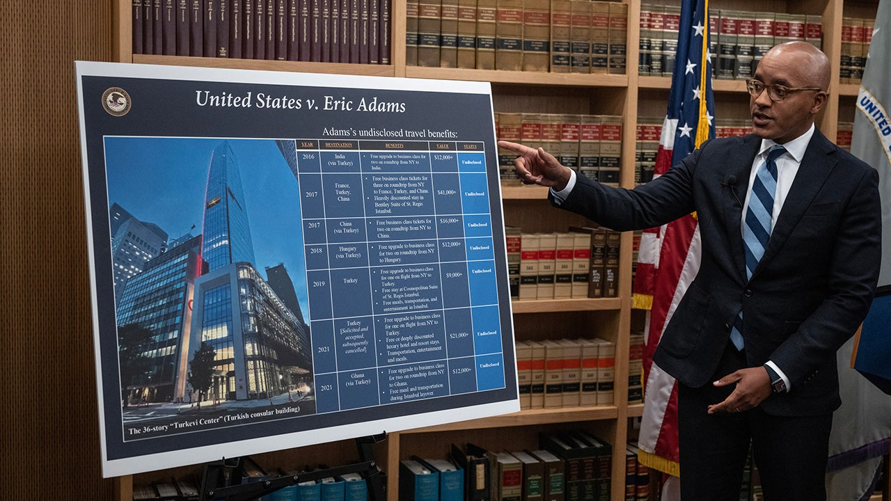 Feds give update on NYC Mayor Adams' indictment | FOX 5 New York