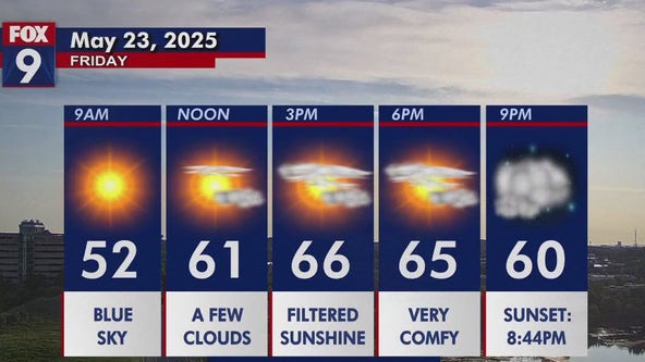 FOX 9 Morning News | FOX 9 Minneapolis-St. Paul