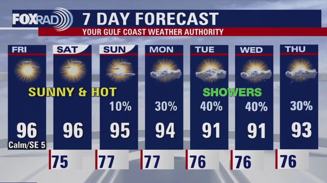 FOX 26 Houston Weather Forecast | FOX 26 Houston