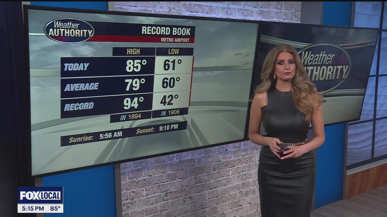Heat and storms for Thursday | FOX 2 Detroit
