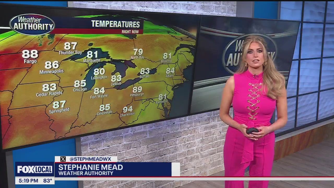 Toasty weekend! | FOX 2 Detroit