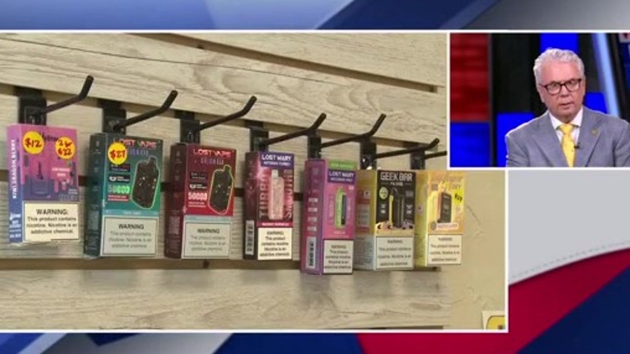 THC in Texas: What's next after age restriction? | What's Your Point ...