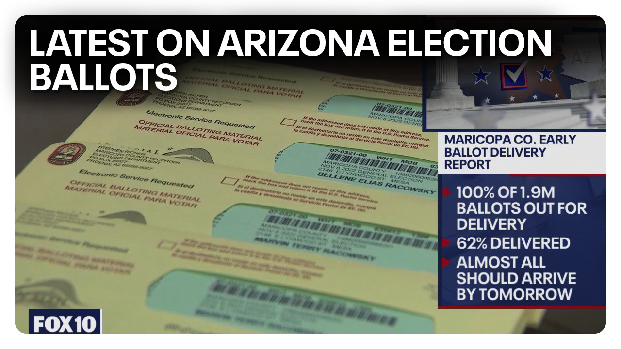 100% of 1.9M ballots out for delivery l 2024 Election | FOX 10 Phoenix