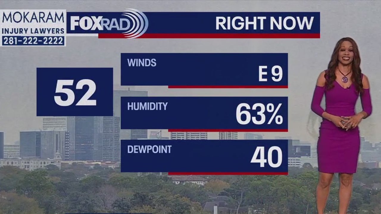 Houston weather: Mostly cloudy, cool evening | FOX 26 Houston