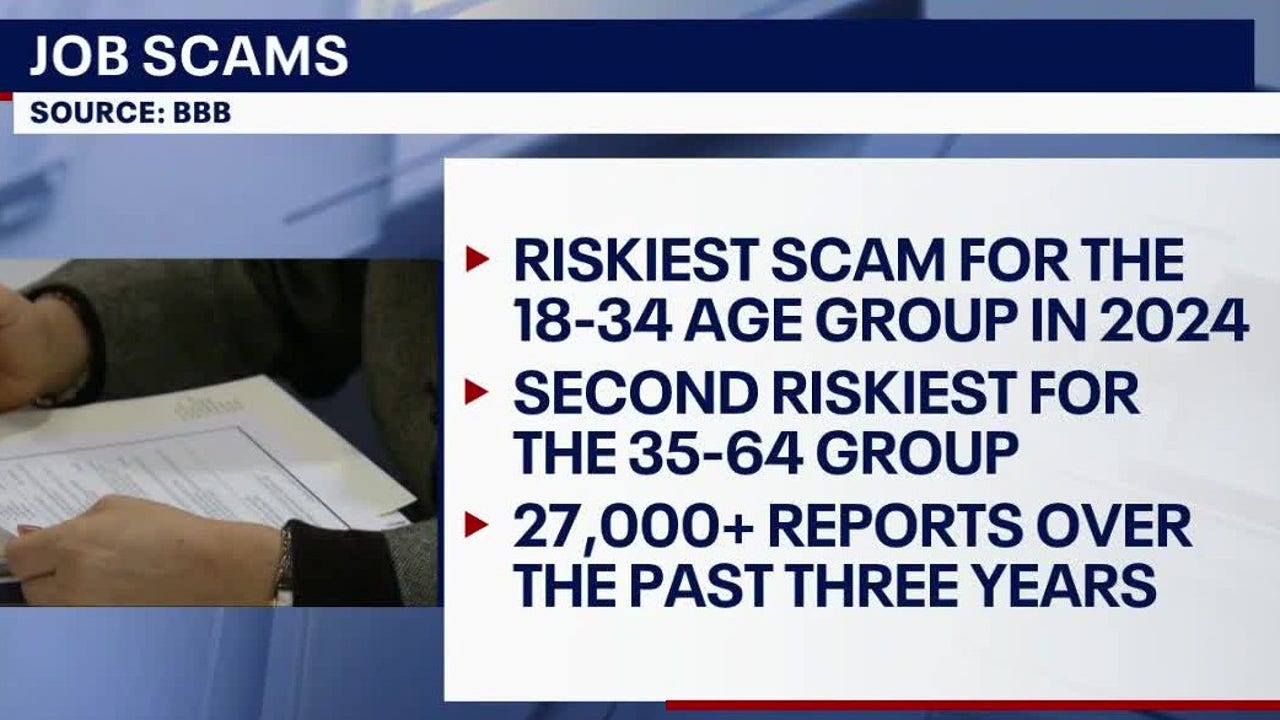 Scam of the week: Job search scams | FOX 51 Gainesville