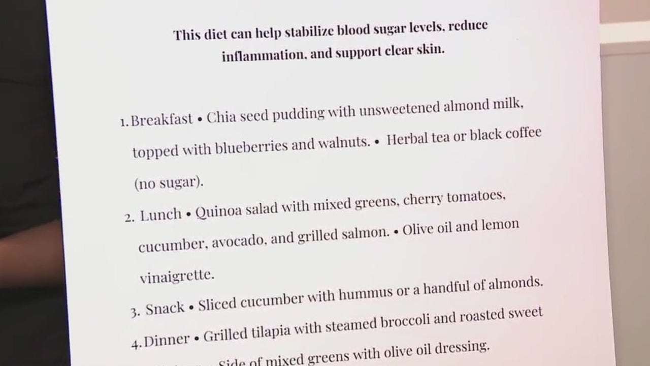 Food Inflammation Testing | FOX6 Milwaukee