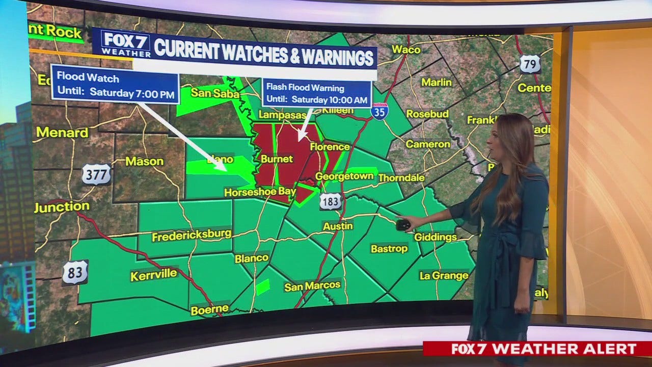 Austin weather: July 5 morning forecast | FOX 7 Austin