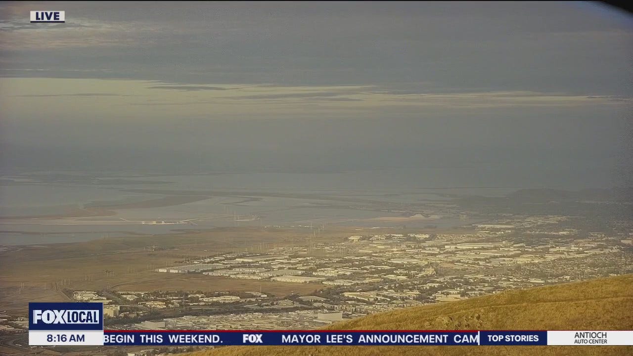 Mostly cloudy with passing showers today | KTVU FOX 2