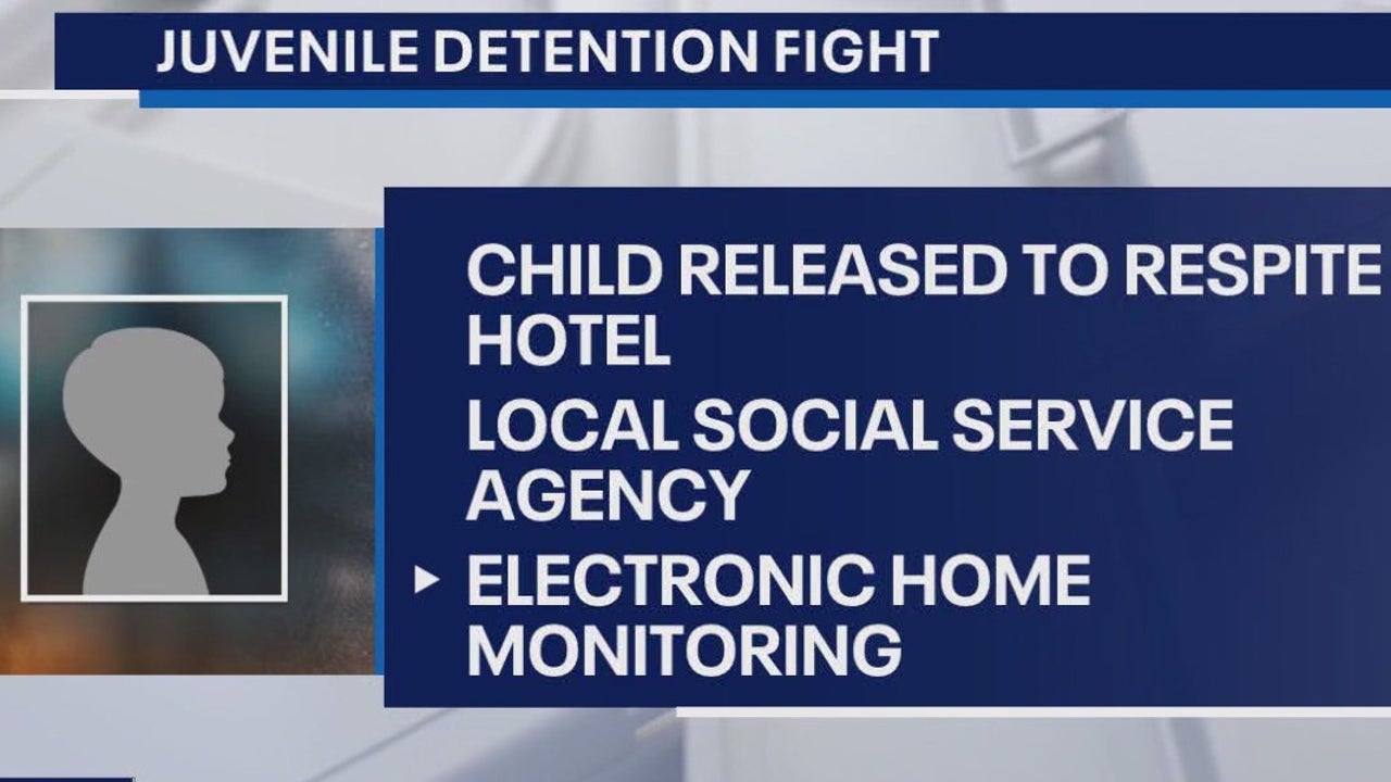 Hennepin County juvenile detainee to be released | FOX 9 Minneapolis-St ...