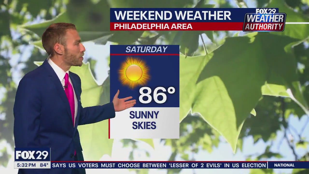 Weather Authority: 5 p.m. Friday forecast | FOX 29 Philadelphia