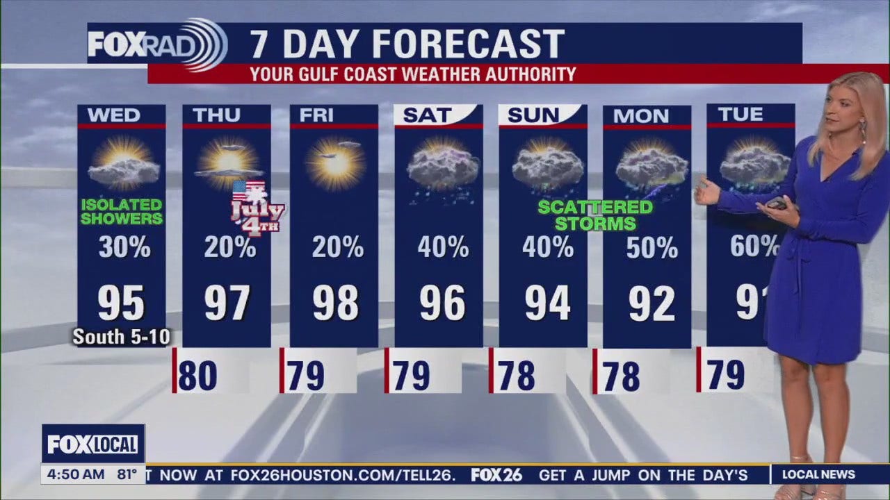 Fox 26 Houston Weather Forecast | Fox 26 Houston