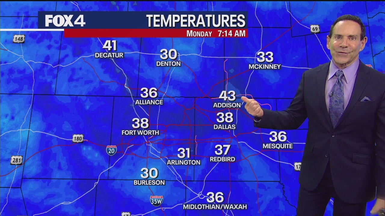 Dallas weather: Dec. 2 morning forecast | FOX 4 Dallas-Fort Worth