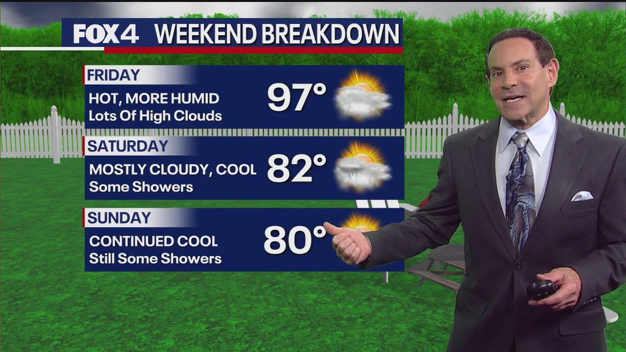 Dallas Weather: Sept. 4 morning forecast | FOX 4 Dallas-Fort Worth