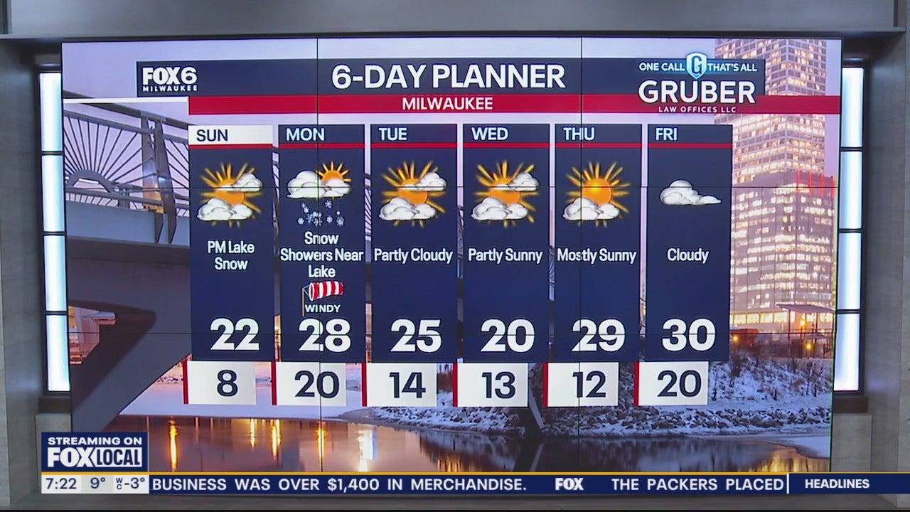 Weather webcast with Lisa Michaels | FOX6 Milwaukee