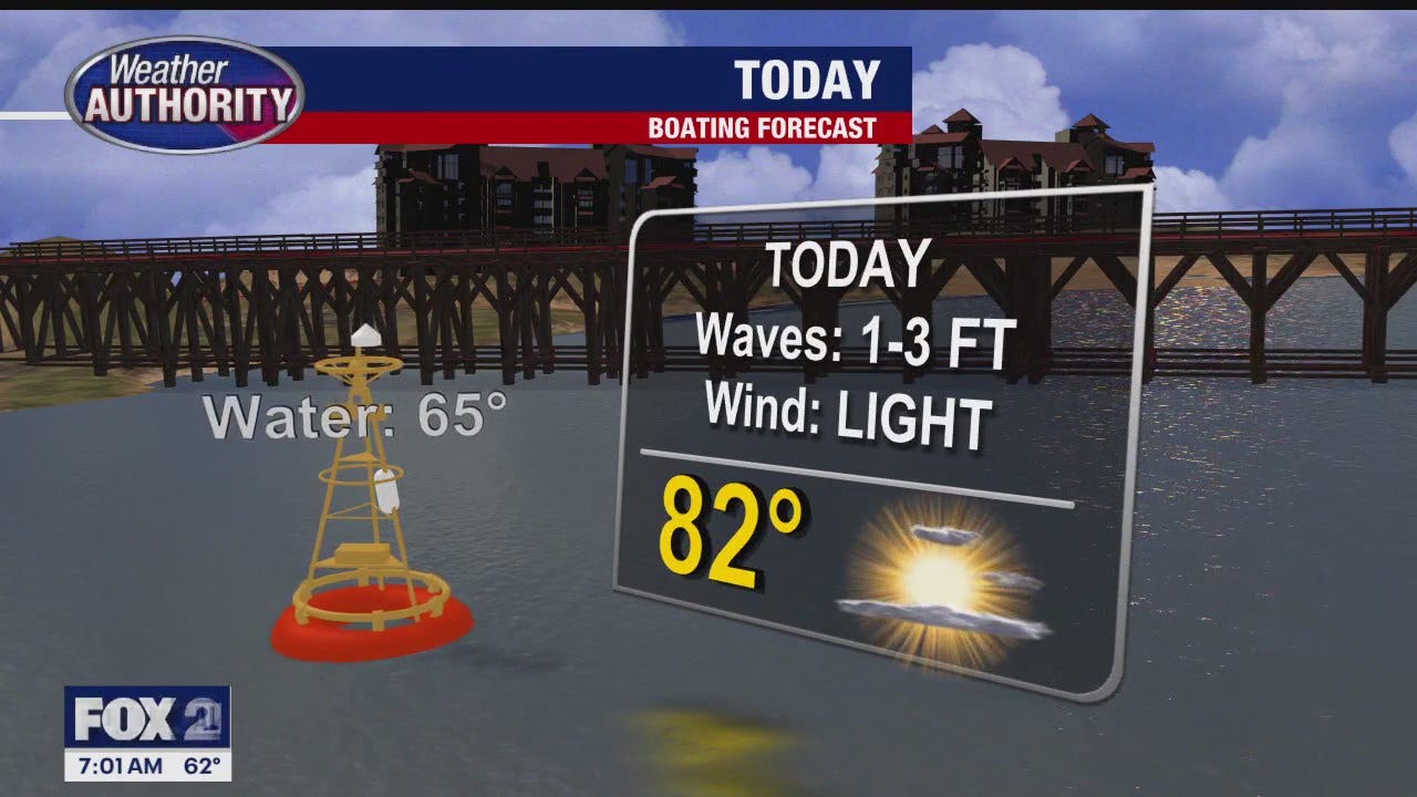 Warmer Day | FOX 2 Detroit