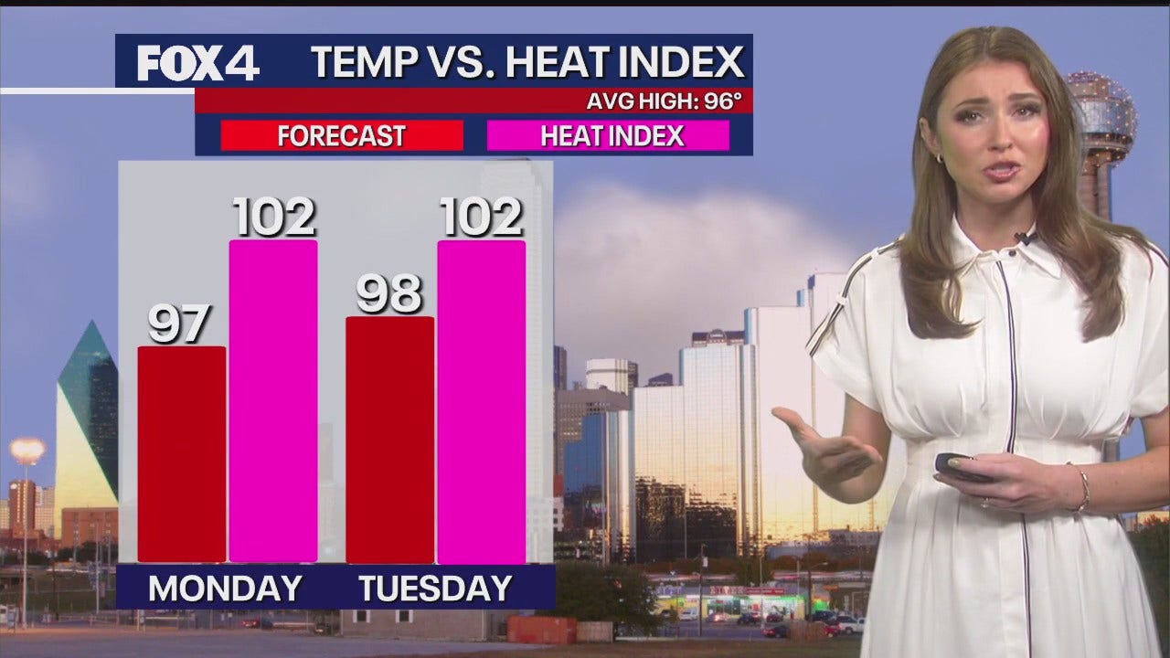 Dallas weather: July 20 overnight forecast | FOX 4 Dallas-Fort Worth