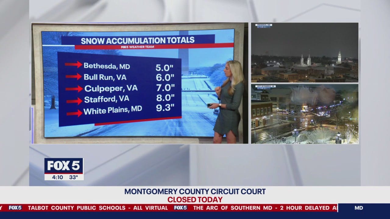 Snow totals after Tuesday's storm | FOX 5 DC