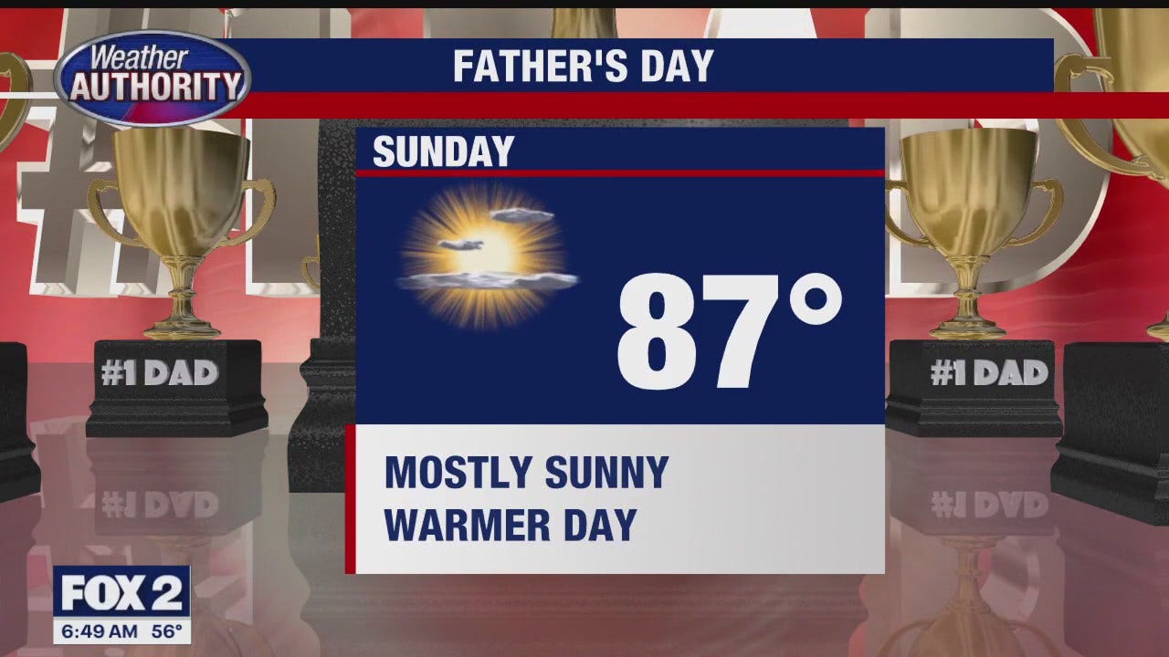 Pleasant Saturday | FOX 2 Detroit