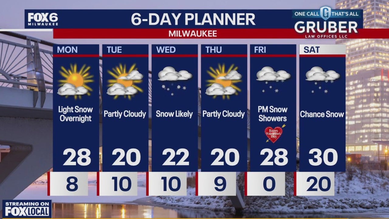 Weather webcast with Rob Haswell | FOX6 Milwaukee