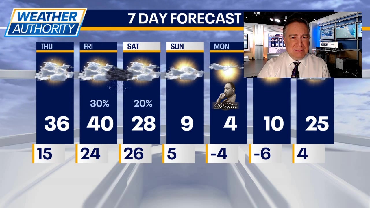 Chicago weather: Thursday morning forecast | FOX 32 Chicago