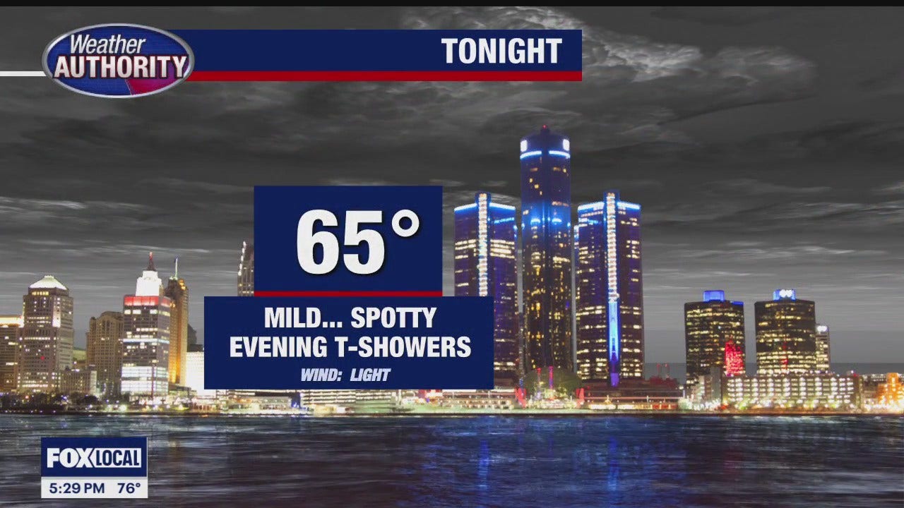 Spotty storms for Tuesday | FOX 2 Detroit