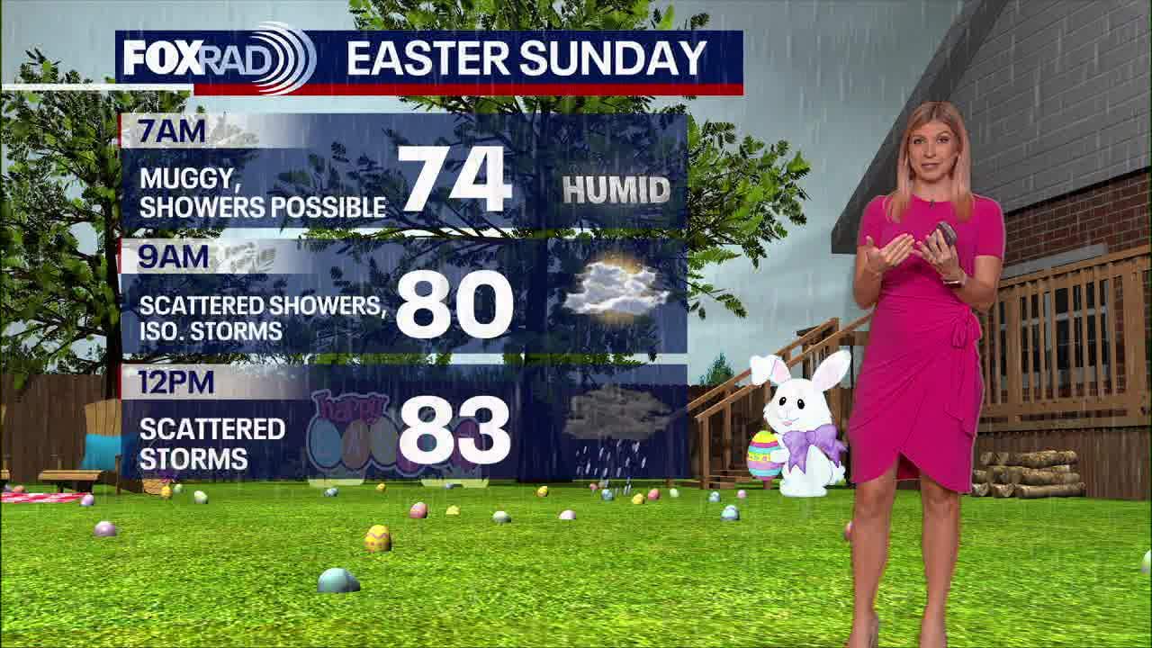 Houston Easter Weekend Forecast | FOX 26 Houston