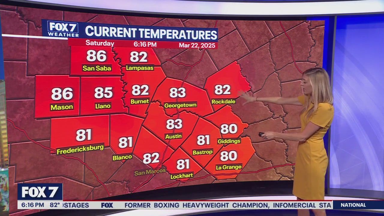 Austin weather: March 22 evening forecast | FOX 7 Austin