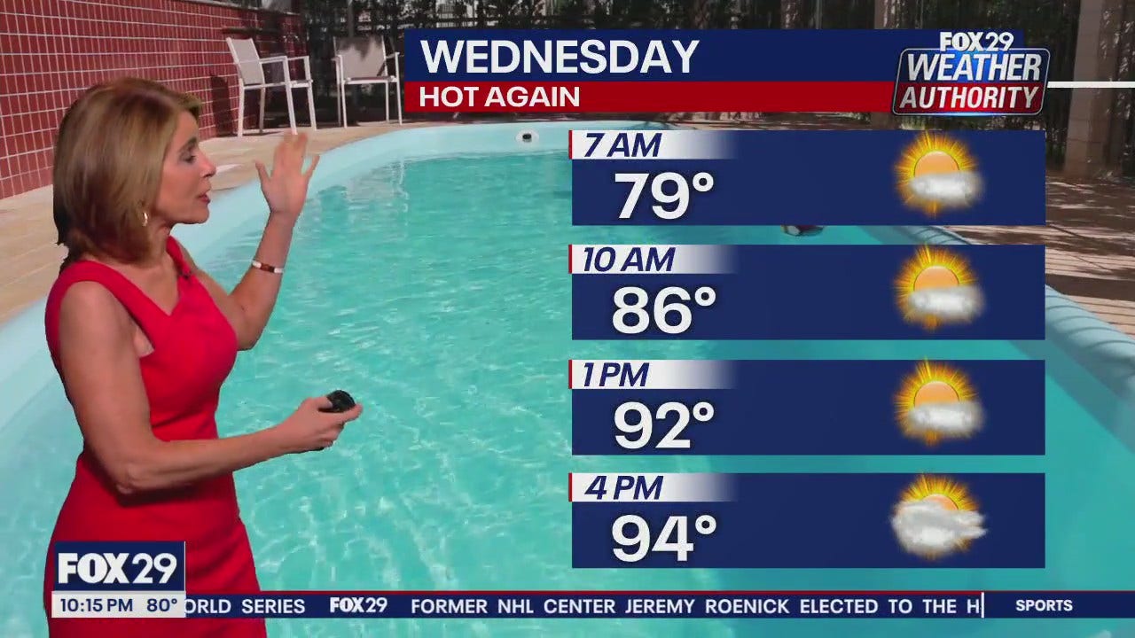 Weather Authority: 10 p.m. Tuesday forecast | FOX 29 Philadelphia