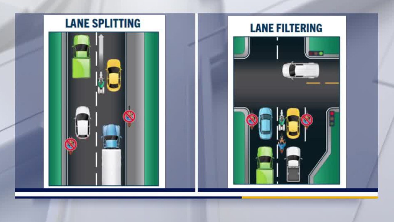 MN lane splitting law going into effect | FOX 9 Minneapolis-St. Paul