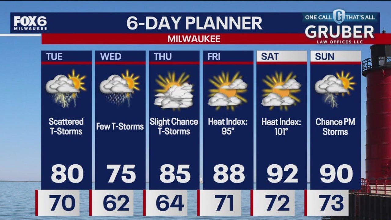 Weather webcast with Chief Meteorologist Rob Haswell | FOX6 Milwaukee