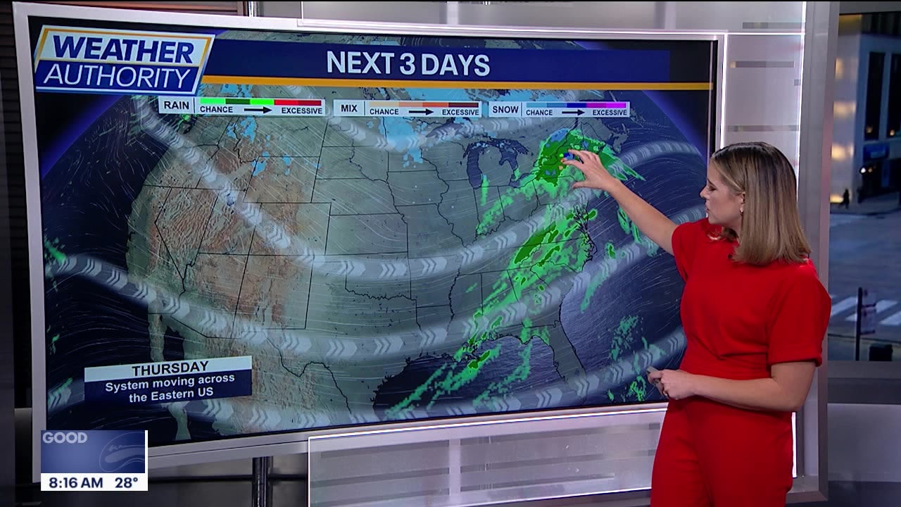Chicago weather: Thanksgiving travel forecast | FOX 32 Chicago