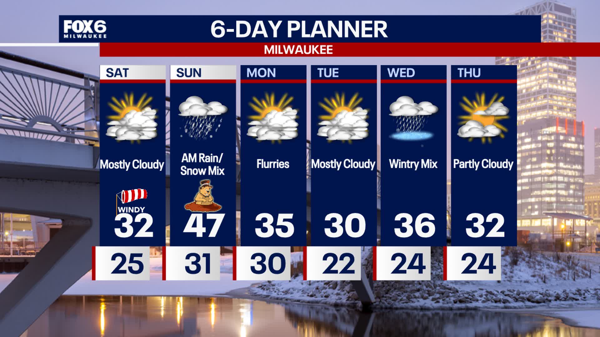 Weather Webcast with Holly Baker | FOX6 Milwaukee