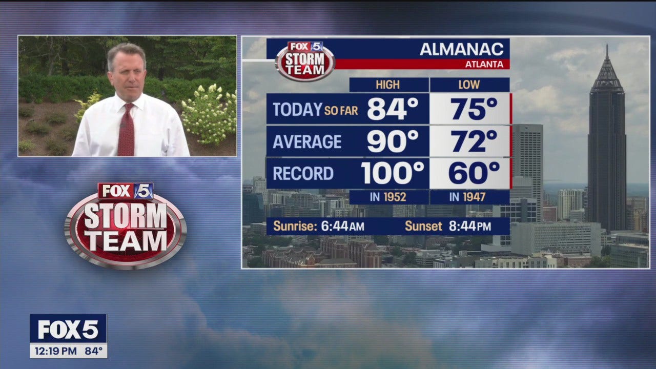 Tuesday midday weather forecast | FOX 5 Atlanta