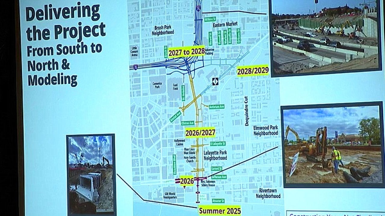 MDOT meets community with I-375 project update | FOX 2 Detroit