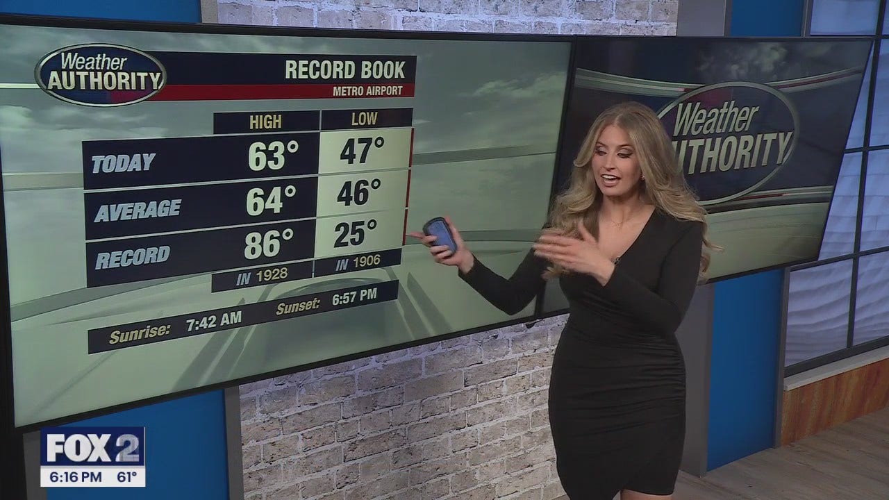 Warm stretch! | FOX 2 Detroit