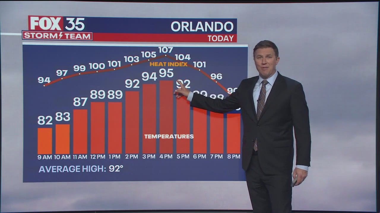 Orlando Weather Forecast: August 7, 2024 | FOX 35 Orlando