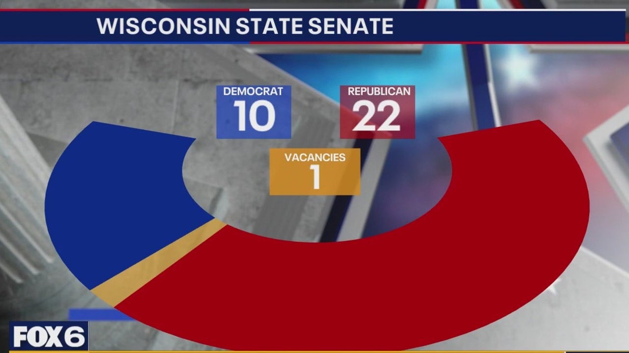 Wisconsin State Assembly election results | FOX6 Milwaukee