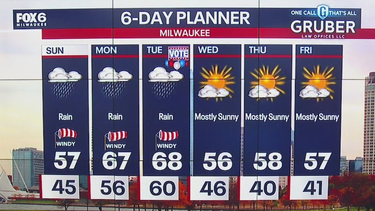 Weather webcast with Lisa Michaels | FOX6 Milwaukee