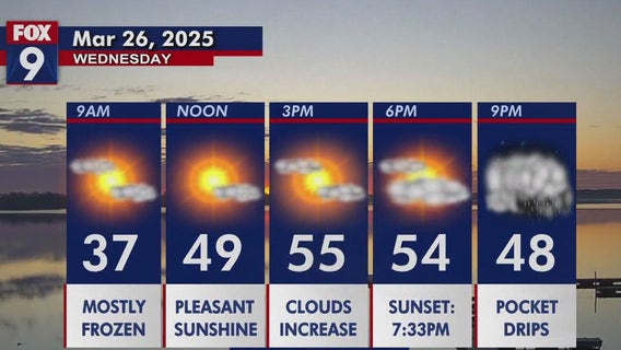 FOX 9 Morning News | FOX 9 Minneapolis-St. Paul